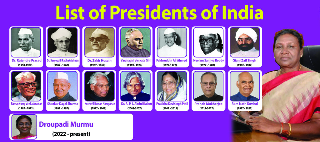 List Of Presidents Of India (1947 - 2024) NCC-0013 » Cdrelements.com