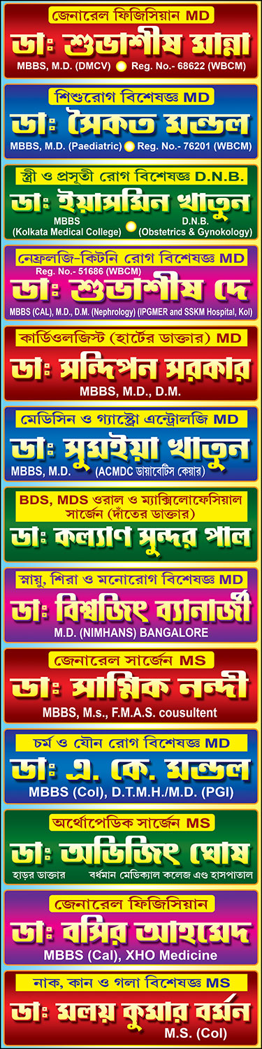 Doctor Clinic List Banner Design PSD 3x12 Ft - PMC » Cdrelements.com