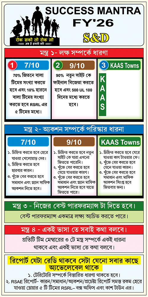 Sucess Mantra FY'26 Banner Design PSD 2x4 Ft_1925 - PMC » Cdrelements.com