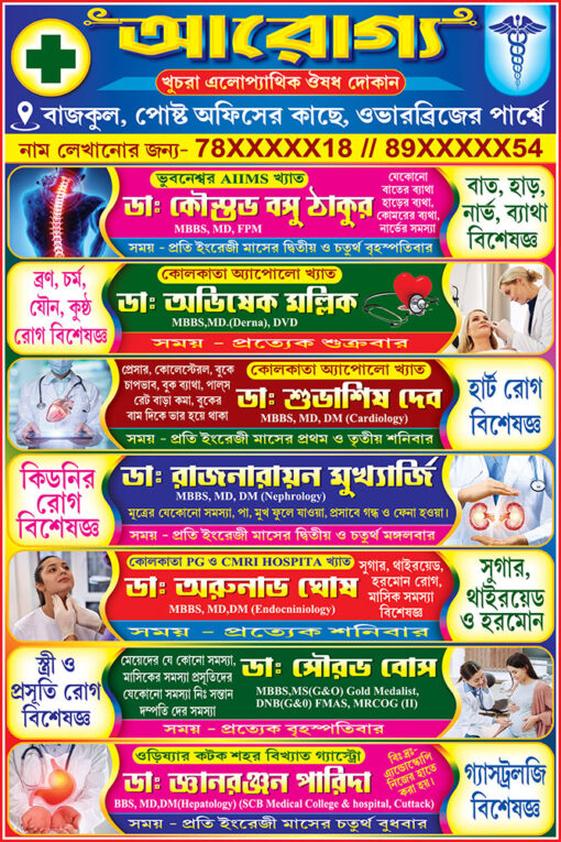 Medicine Pharmacy Doctor List Banner Design PSD 6x9 Inch - PMC ...