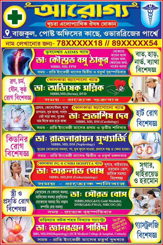 Medicine Pharmacy Doctor List Banner Design PSD 6x9 Inch - PMC ...