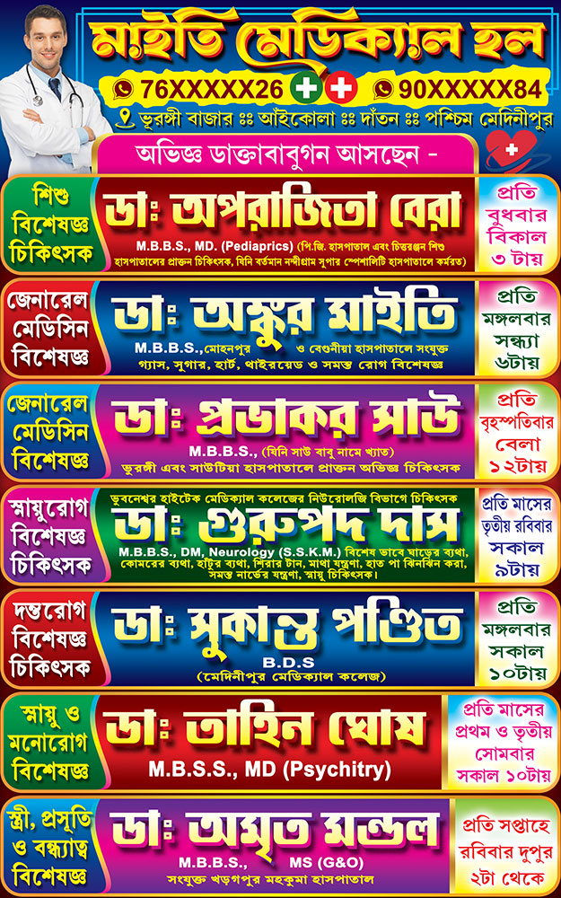 Doctor Clinic List Medicine Pharmecy Shop Banner Design PSD 2.5x4 Ft ...